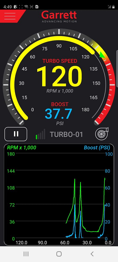 Garrett 923586-0002 Turbo Speed/Boost Module Kit(w/Threaded Sensor GTX ...